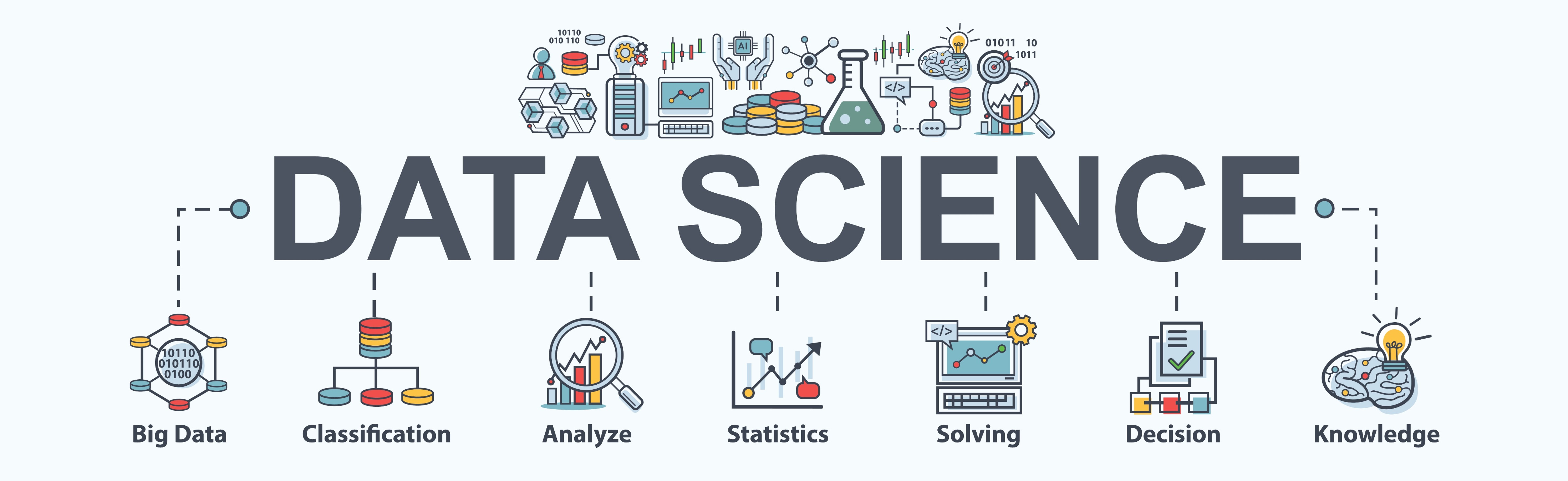 Ciencia De Datos La Mejor Forma De Predecir Un Comportamiento